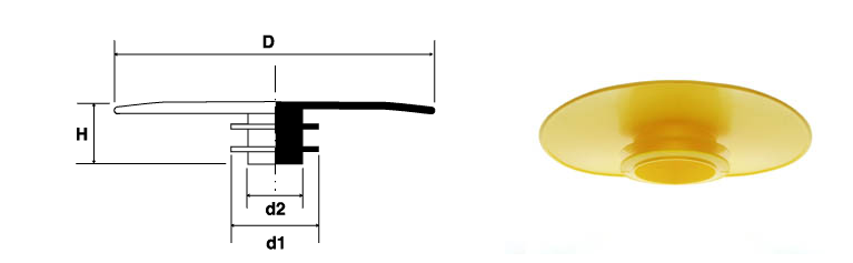 Full Face Flange Protectors